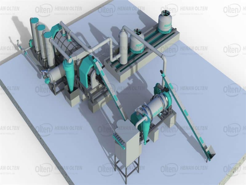 Biochar Production Equipment-Continuous Biomass Pyrolysis Machine
